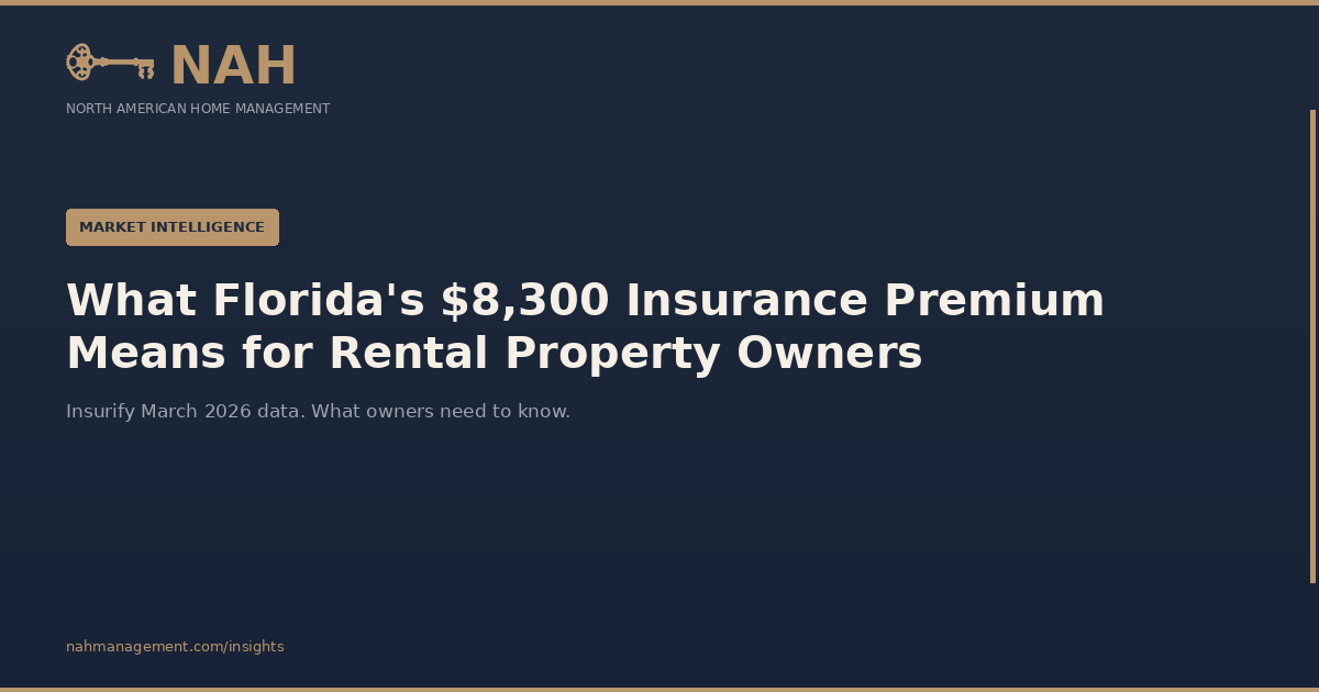 What Florida's $8,300 Insurance Premium Means for Rental Property ...
